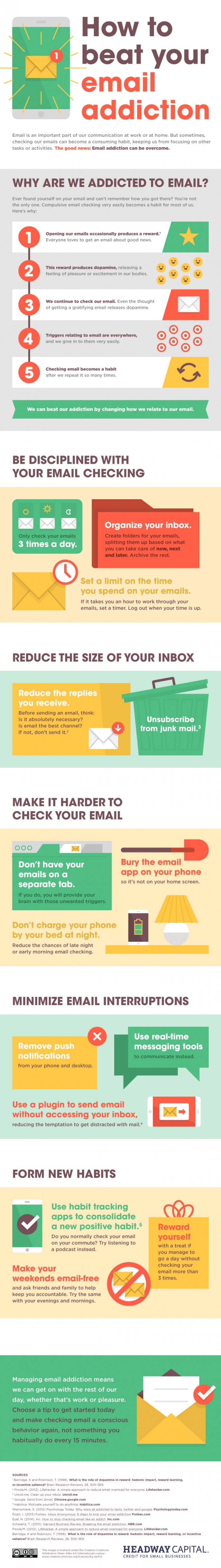 How to Beat Your Email Addiction - How-To Guides
