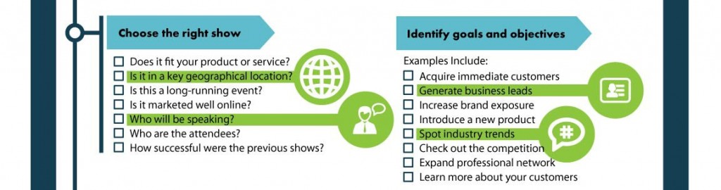 Trade Show Marketing: The Definitive Checklist - How-To Guides