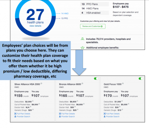 Easily Choose a Small Business Health Plan | UHC