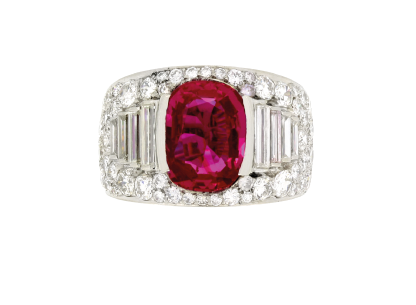 Guide to Ruby Rings