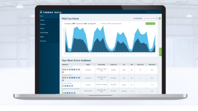 ThomasNet for Suppliers – A Close Review - Business Spotlights